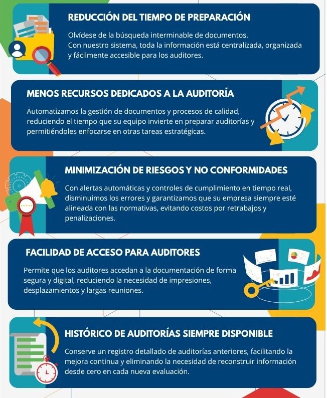 Loyal Solutions – Beneficios