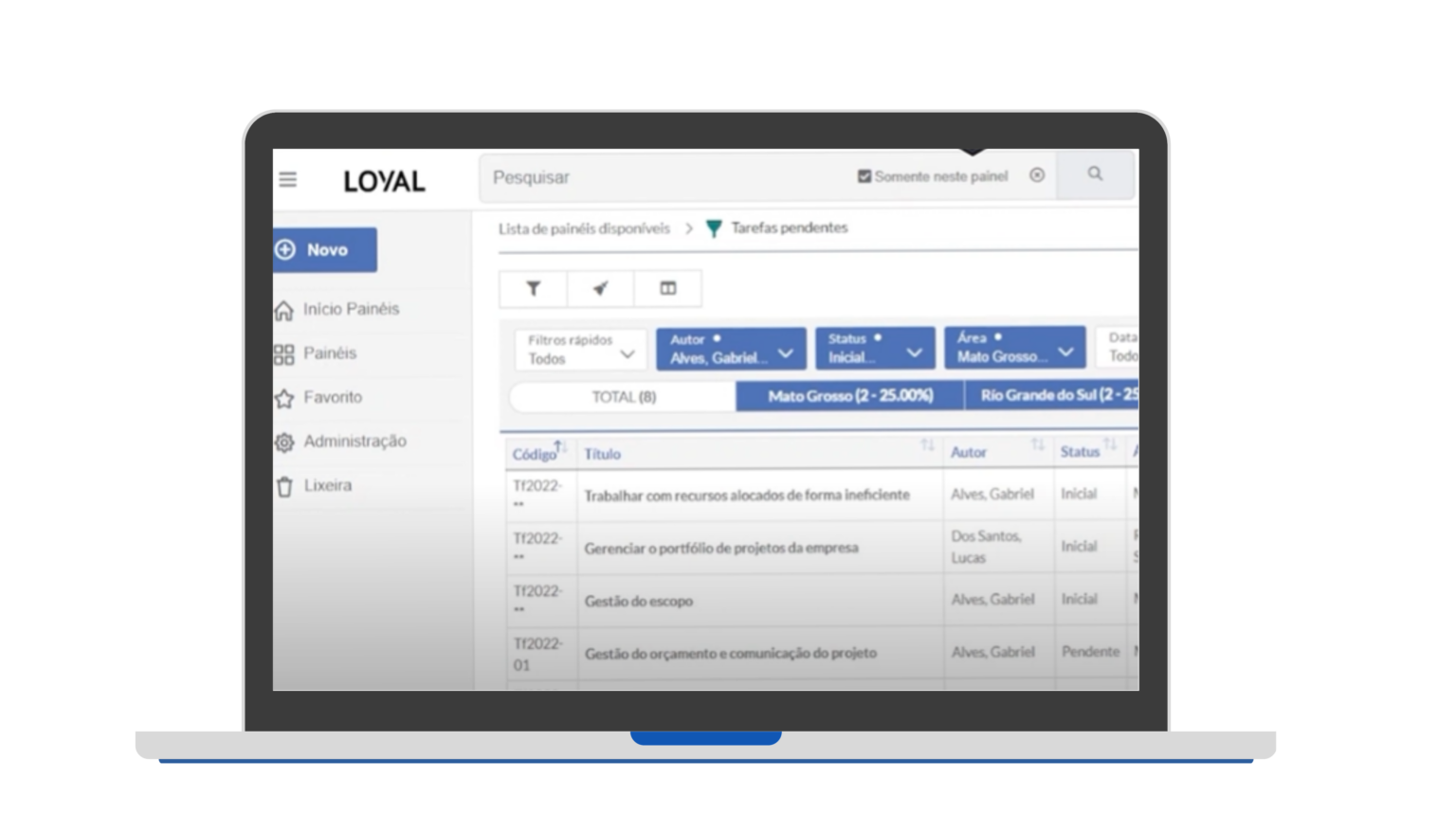 Quality Management System - Loyal Solutions