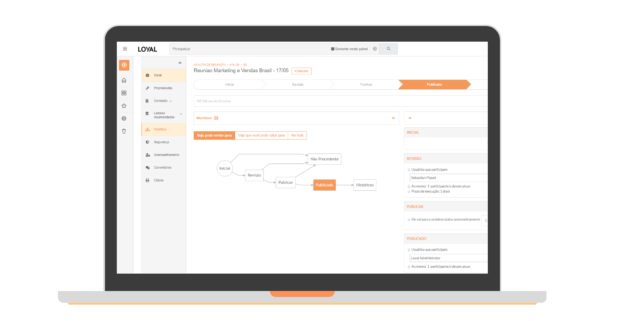 Document Management System - Loyal Solutions